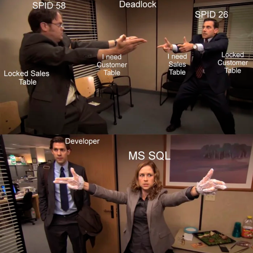 SQL DEADLOCK – Aryasoft Bilgi Teknolojileri